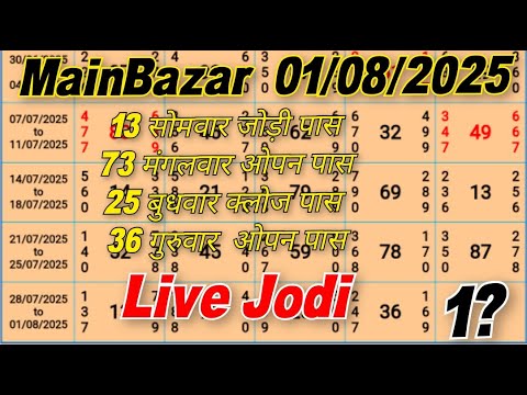main bajar today chart 01/08/2025 single open jodi panel table trick ...