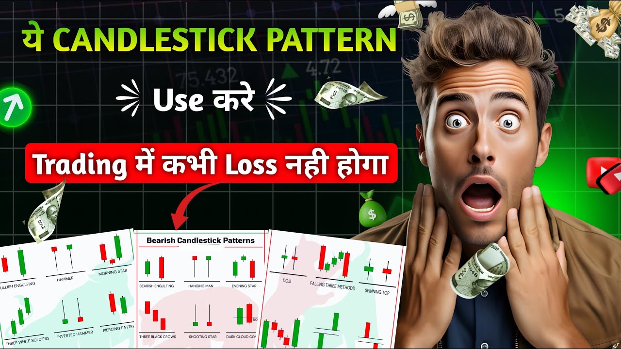 Candlestick Pattern Hindi | Pattern Hindi PDF Kaise Download Kare ...