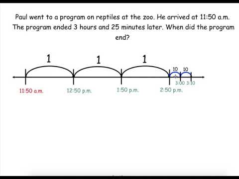 Word Problems with Time Intervals - YouTube