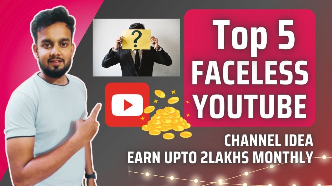 Top 5 Unique Faceless YouTube Channel Ideas 2024 | Faceless YouTube ...