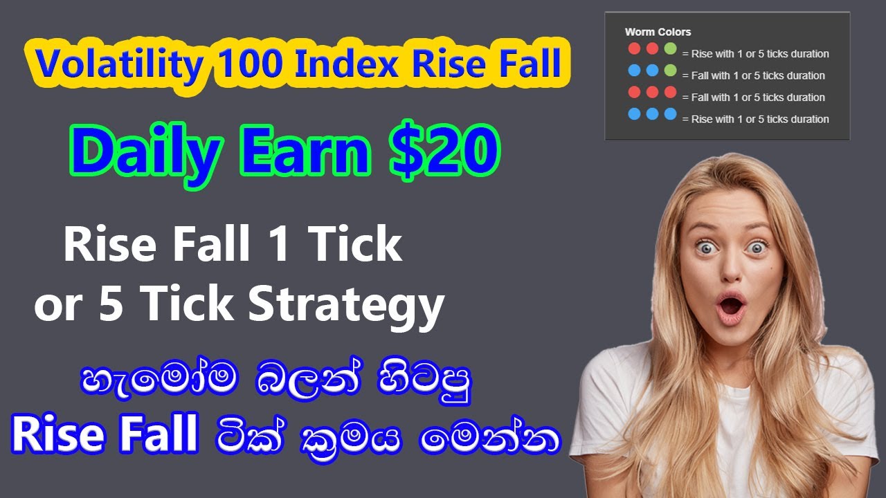 #binary#binarysinhala#risefall#risefallsinhala Rise Fall Strategy 2020 Volatility Index 100 ...