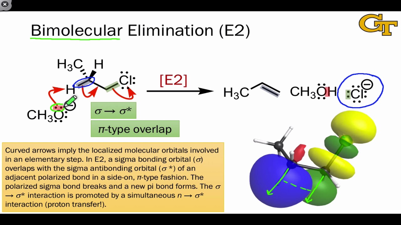 16.09 Bimolecular Elimination - YouTube