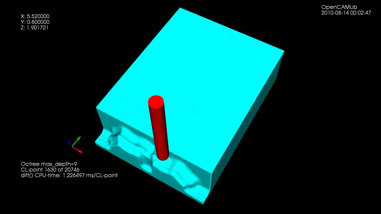 signed distance-field + octree + marching cubes milling cutting ...