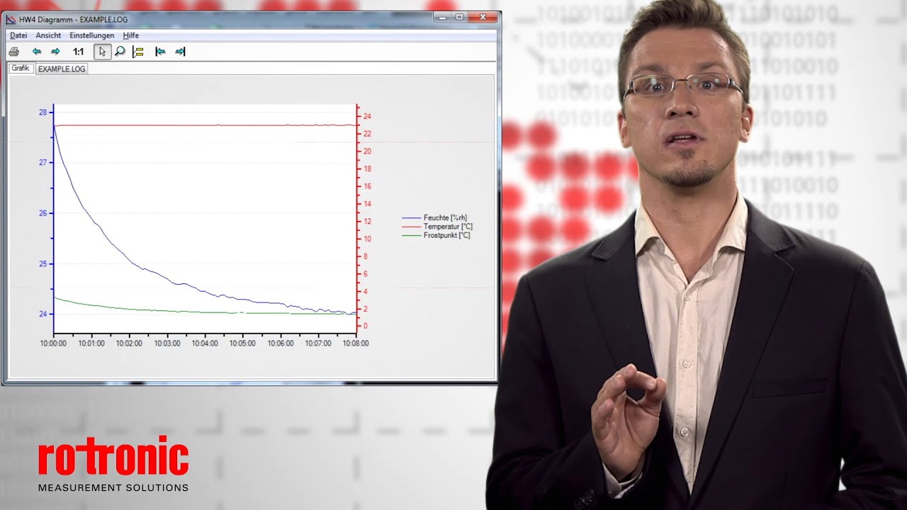 Rotronic HW4 Software - Monitoring, Alarming & Reporting - YouTube