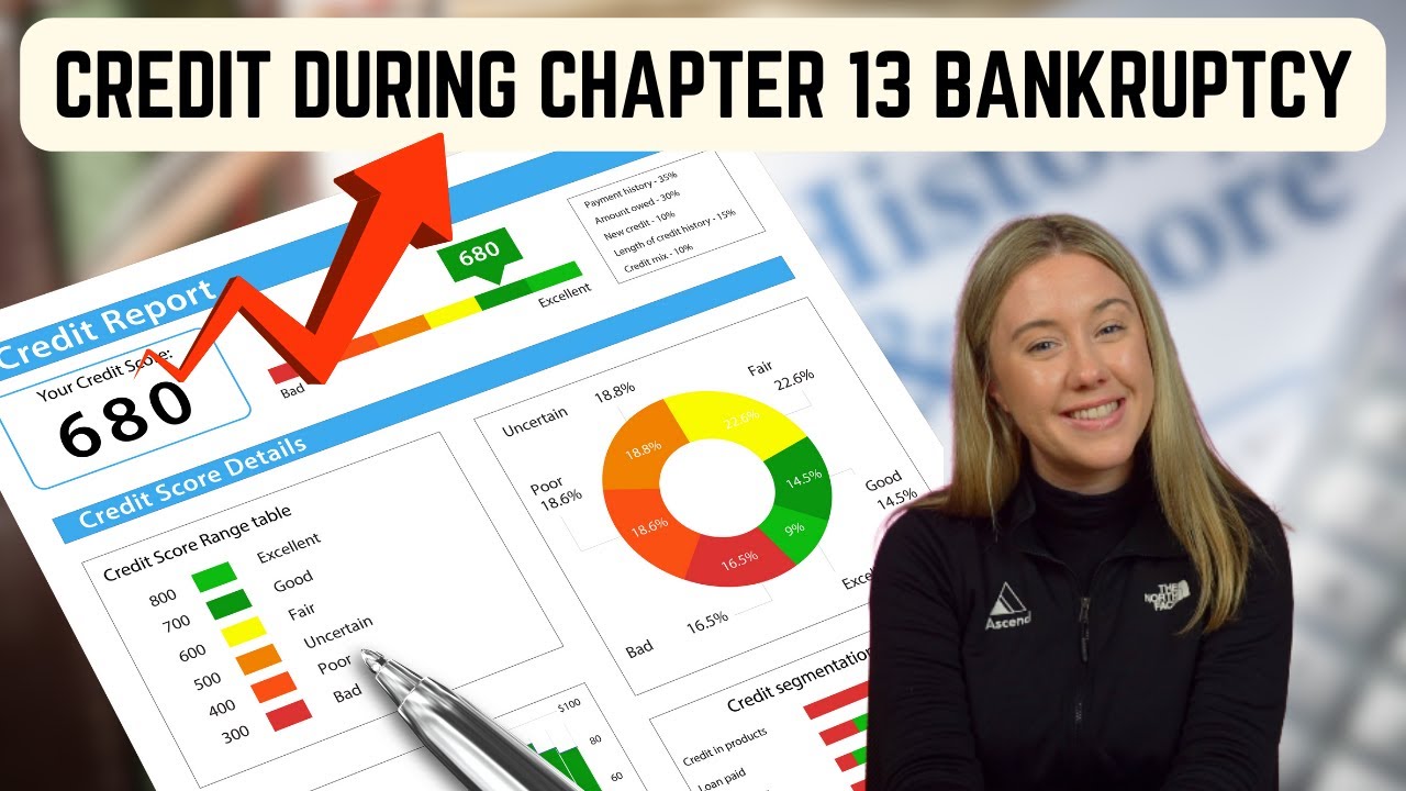 4 Steps to Consider: Rebuilding Credit Score During a Chapter 13 ...