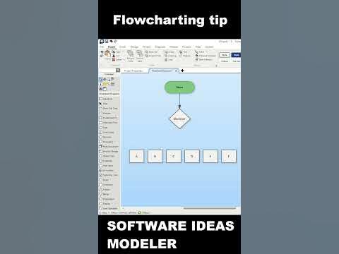 Effective Flowcharting: Adding Multiple Choices Efficiently - YouTube