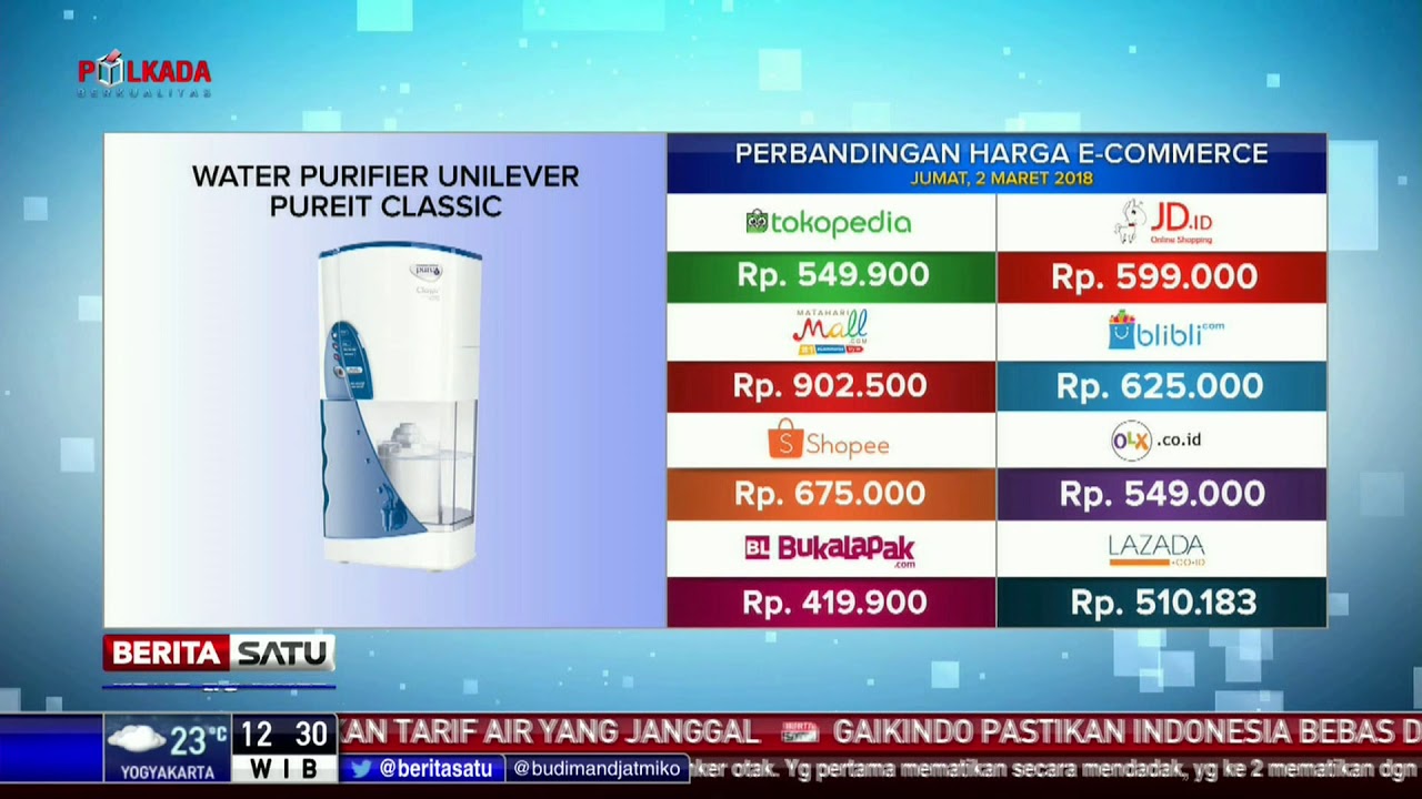 Perbandingan Harga E-Commerce: Water Purifier Unilever Pureit Classic ...