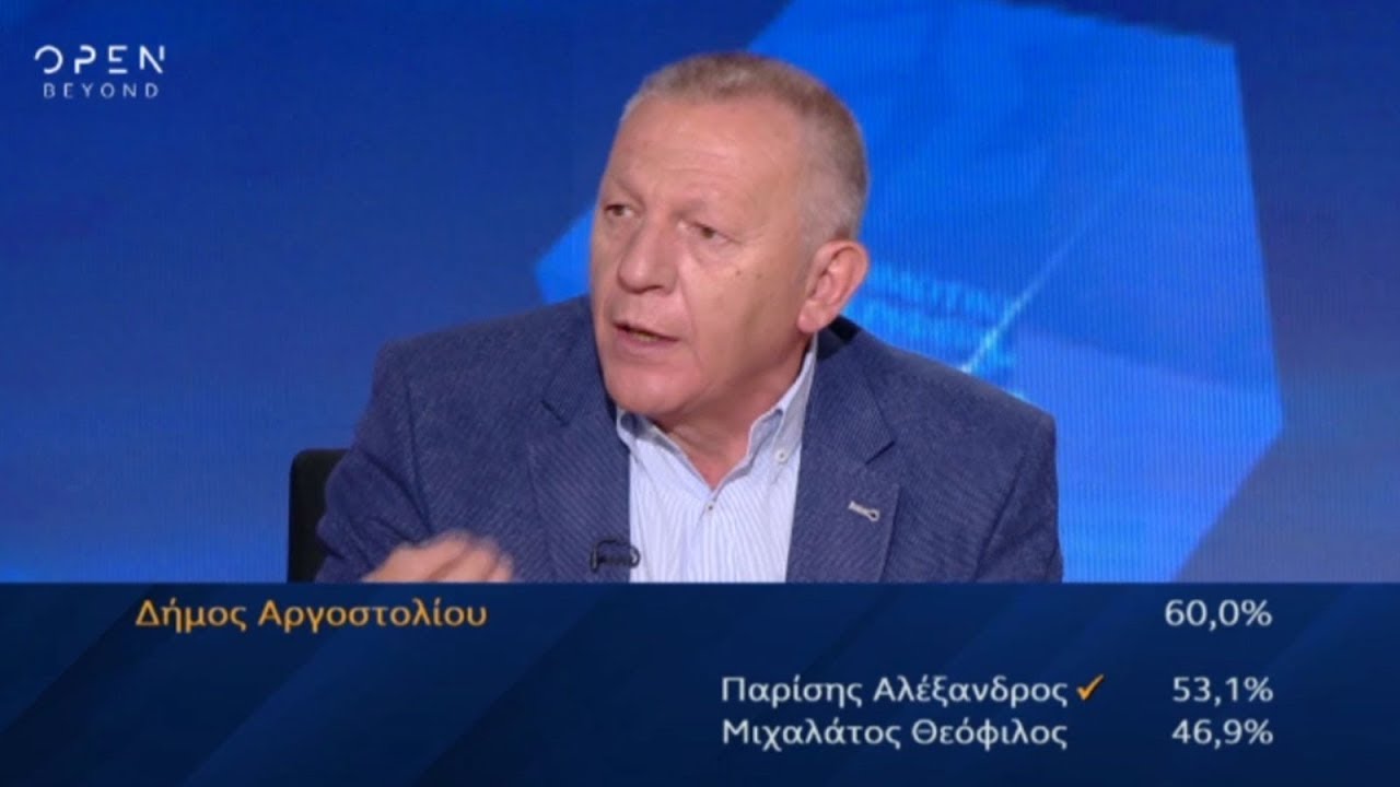 ΠΑΡΕΜΒΑΣΗ ΤΟΥ Θ. ΠΑΦΙΛΗ ΣΤΟ OPEN - YouTube