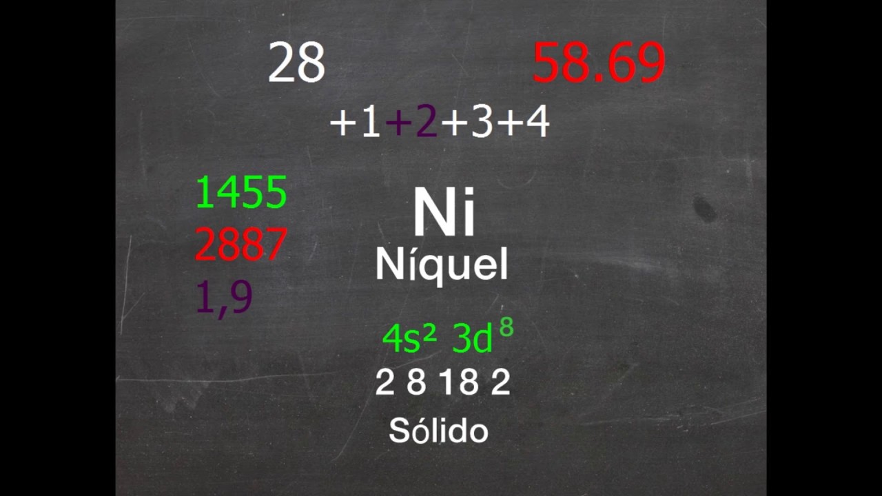 Níquel (Ni 28) Elemento Químico - YouTube