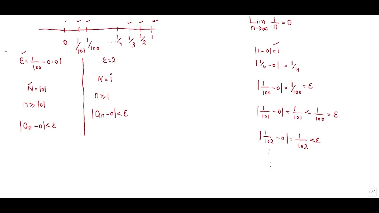 Convergence of a Sequence || Stephen Abbott || Understanding Analysis ...