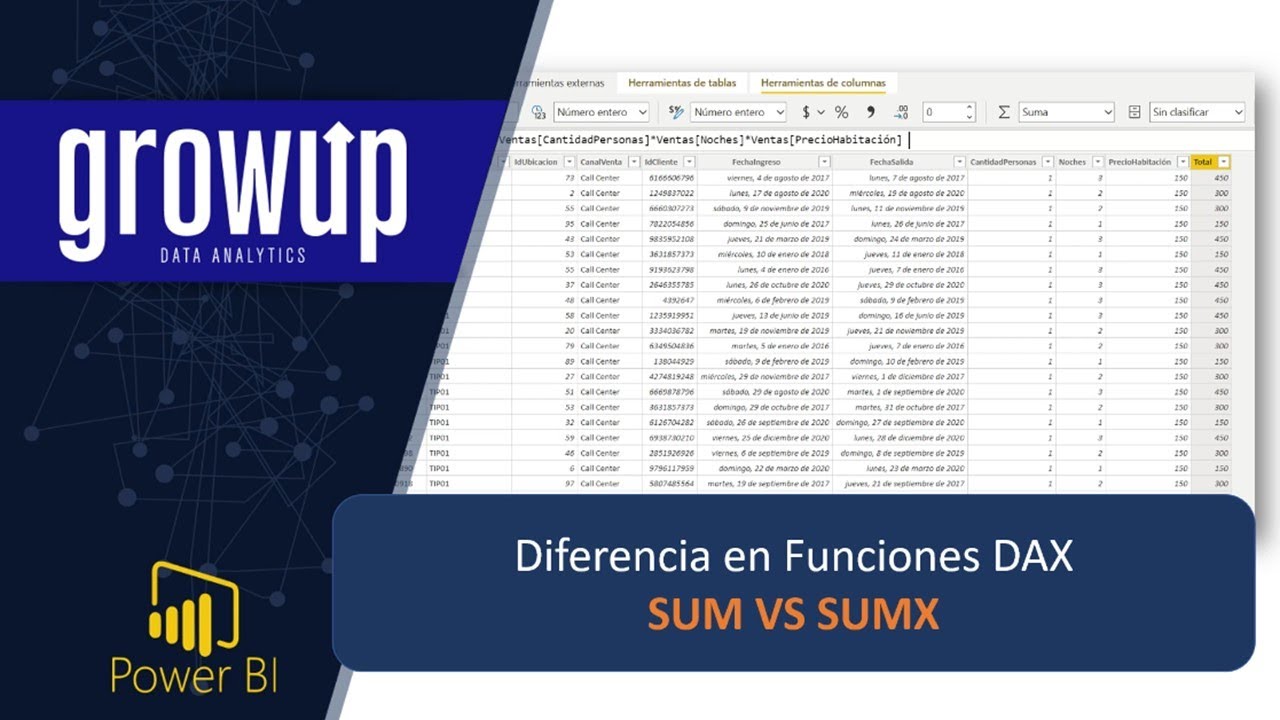 Diferencia entre Funciones DAX SUM vs SUMX - YouTube