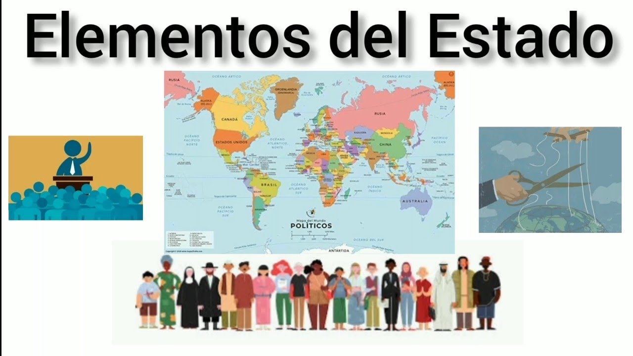 ¿Qué es el Estado? elementos del Estado #territorio #población # ...