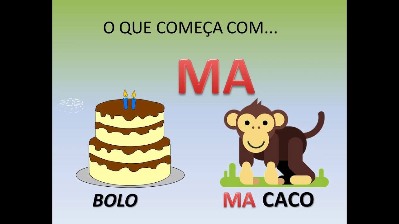 ALFABETIZAÇÃO FÔNICA SOM DA LETRA "M"- O QUE COMEÇA COM ..."M" - YouTube