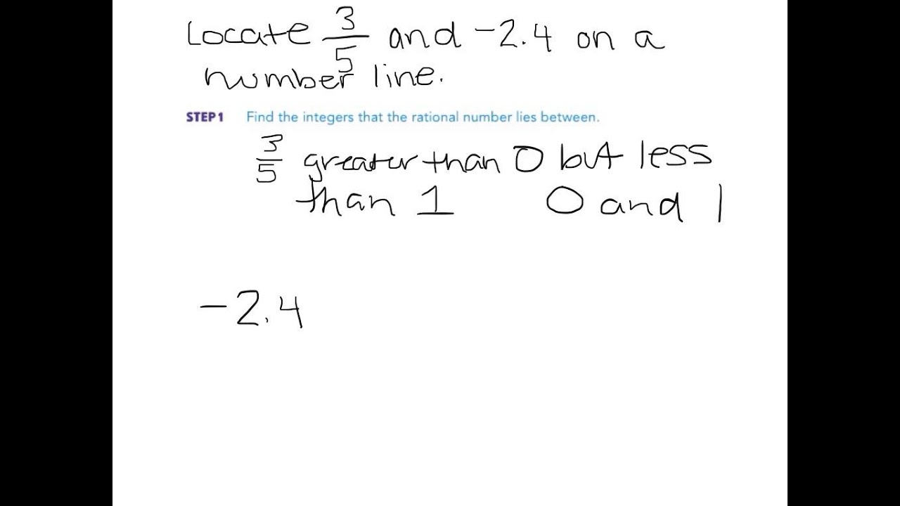 Locate Rational Numbers On Number Line YouTube locate-rational-numbers-on-number-line-youtube
