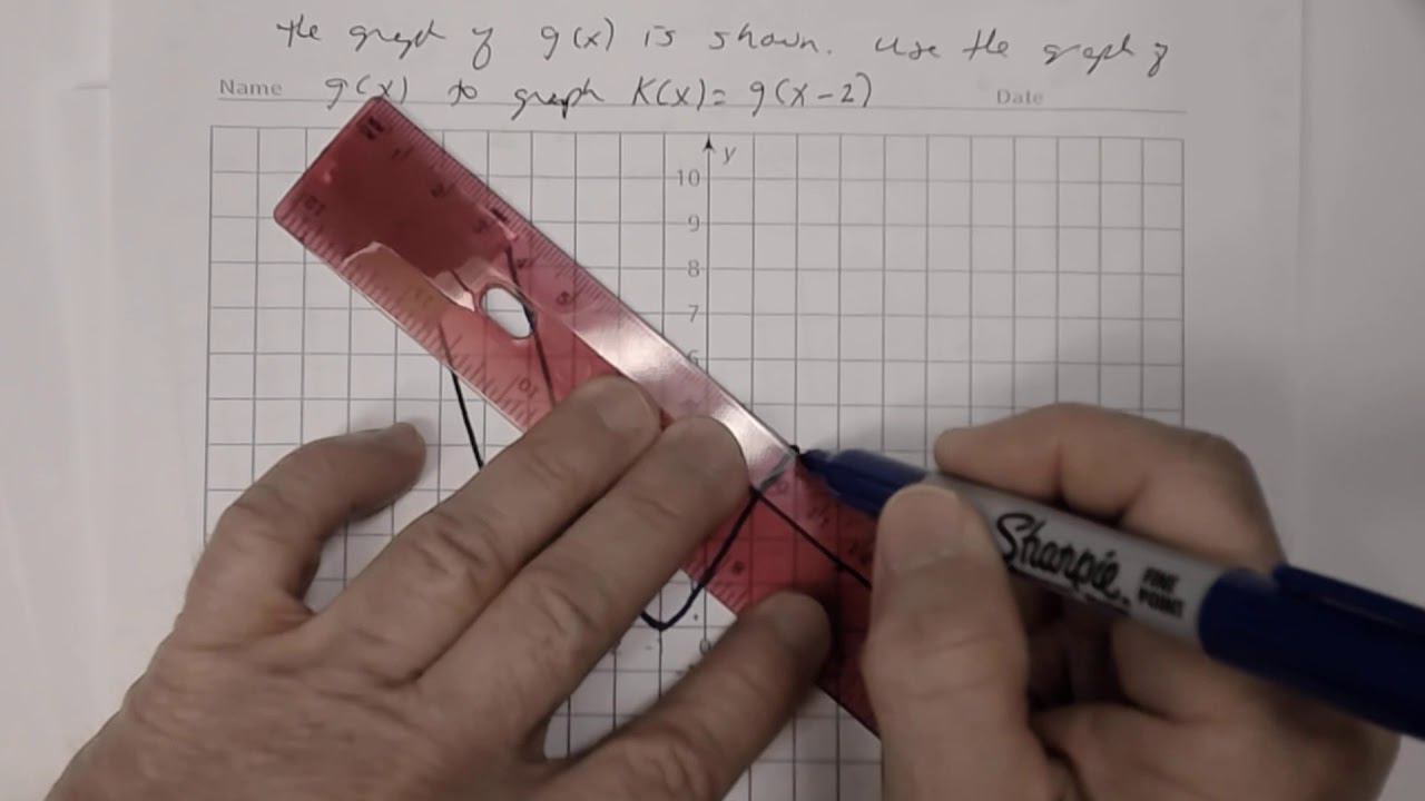 Draw Graphs Using Transformations - YouTube