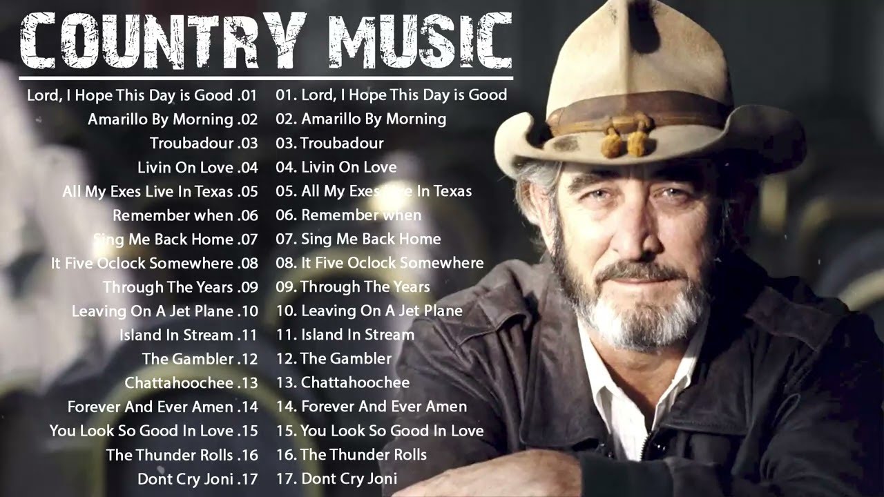 Nostalgic 80s Country Hits | Classic Country Playlist – Kenny Rogers ...