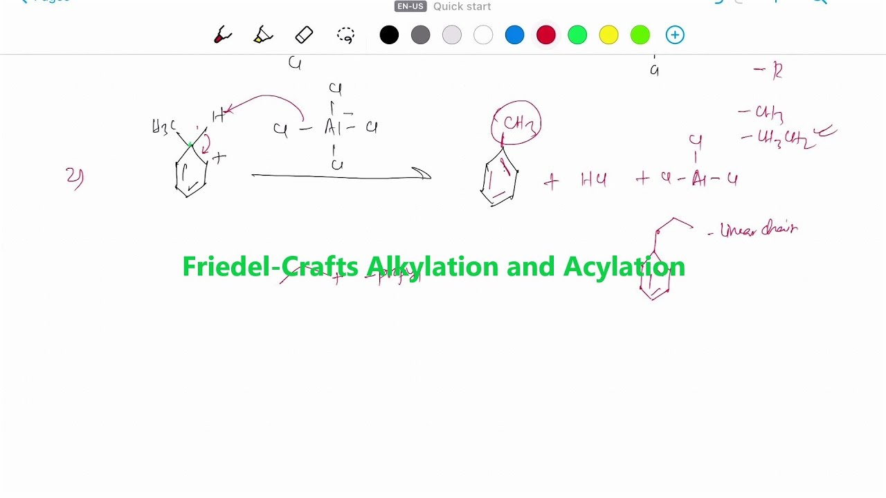 Friedel Crafts Alkylation and Acylation Reaction Mechanism - YouTube