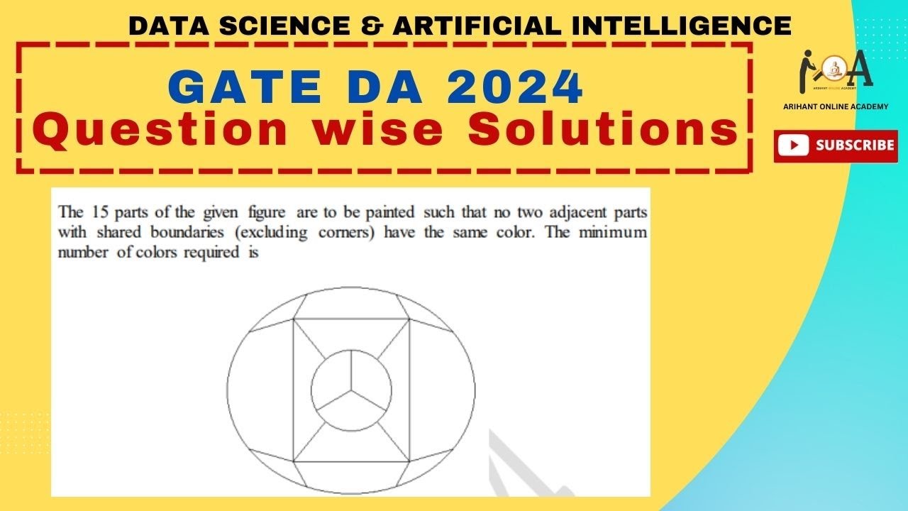 Solved GATE DA 2024 Question Paper | DETAILED VIDEO SOLUTIONS | General ...