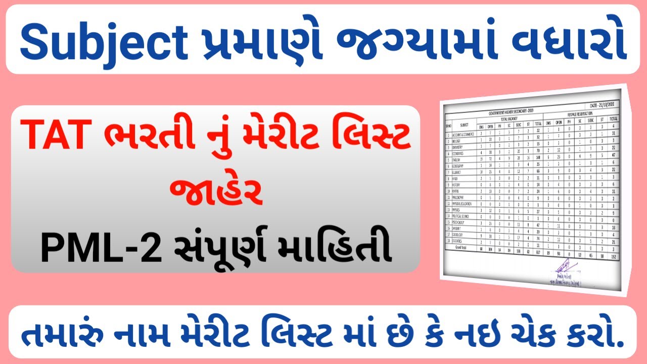 TAT Bharti 2019 PML - 2 merit list || total vacant post || primary and ...