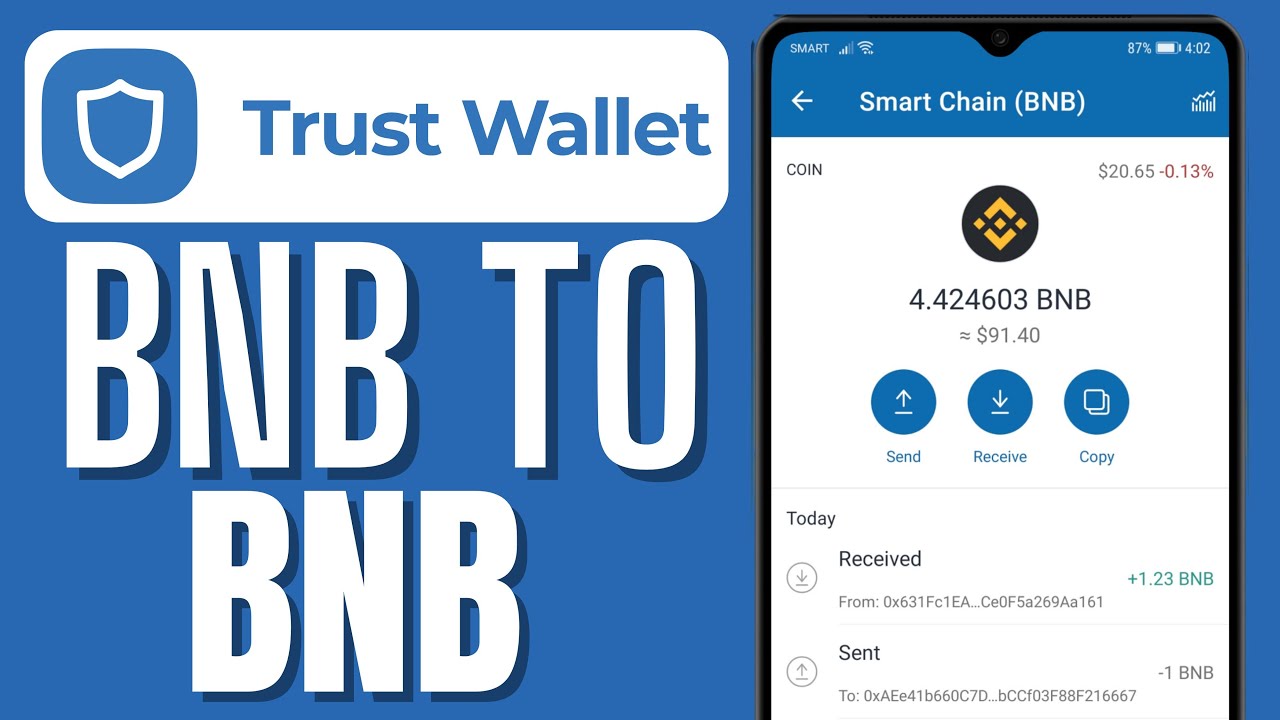 HOW TO SWAP BNB TO BNB SMART CHAIN ON TRUST WALLET 2024 - YouTube