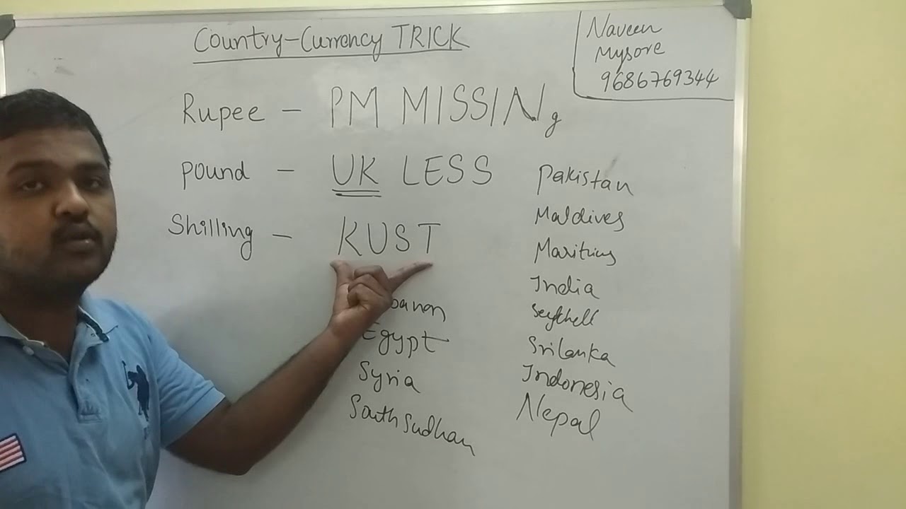 country-currency-tricks-static-gk-by-naveen-youtube