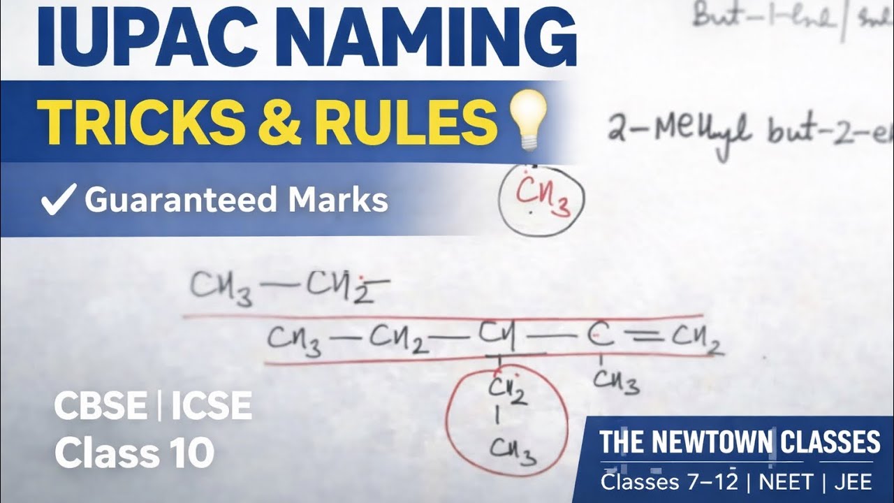 IUPAC Naming Tricks & Rules 💡 | CBSE & ICSE Class 10 Chemistry - YouTube