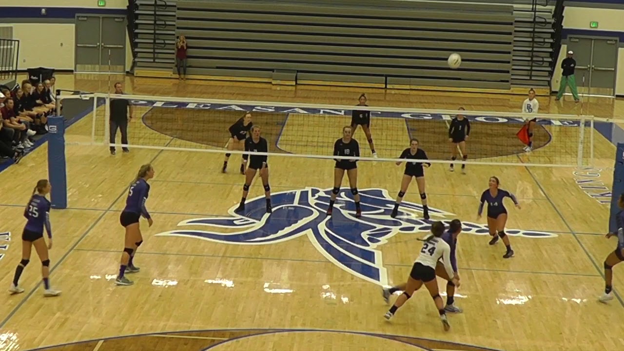 Heather Gneiting Highlight Video - YouTube