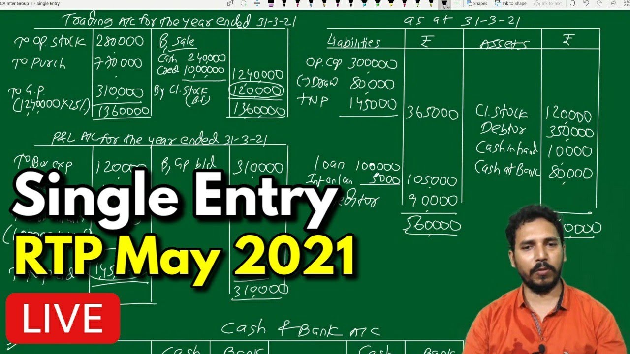 43 #Single Entry System (Problem from CA Inter RTP May 2021) by CA ...