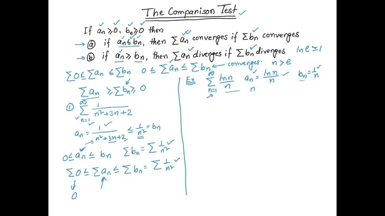 The comparison test with examples - YouTube