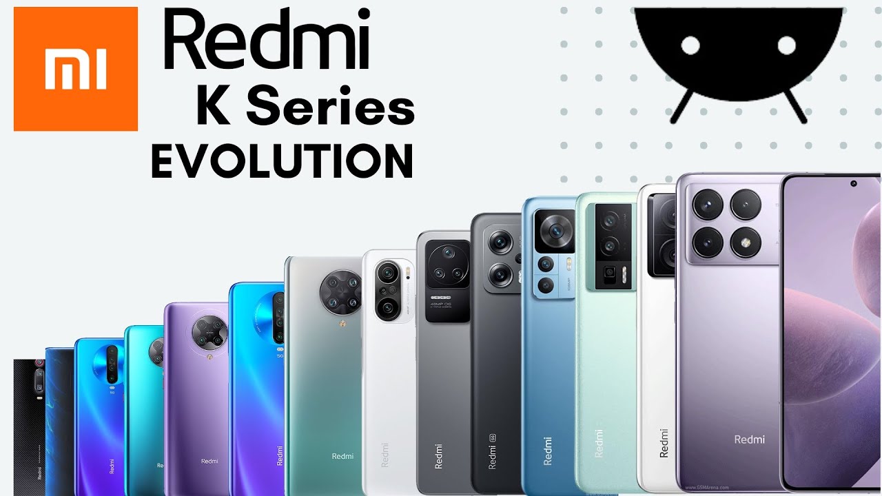 Evolution Of Redmi K Series 2019 to 2024 - YouTube