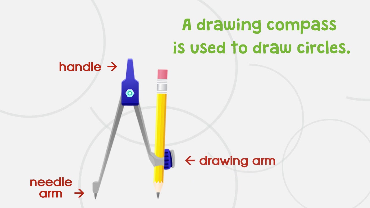 Which compass? - YouTube