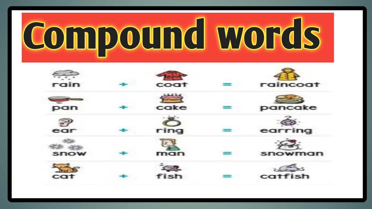 Compound words|| English grammar for kids. - YouTube