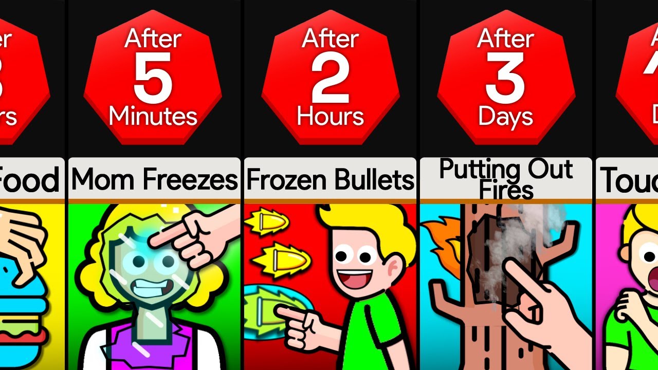 Timeline: What If Anything You Touch Freezes - YouTube