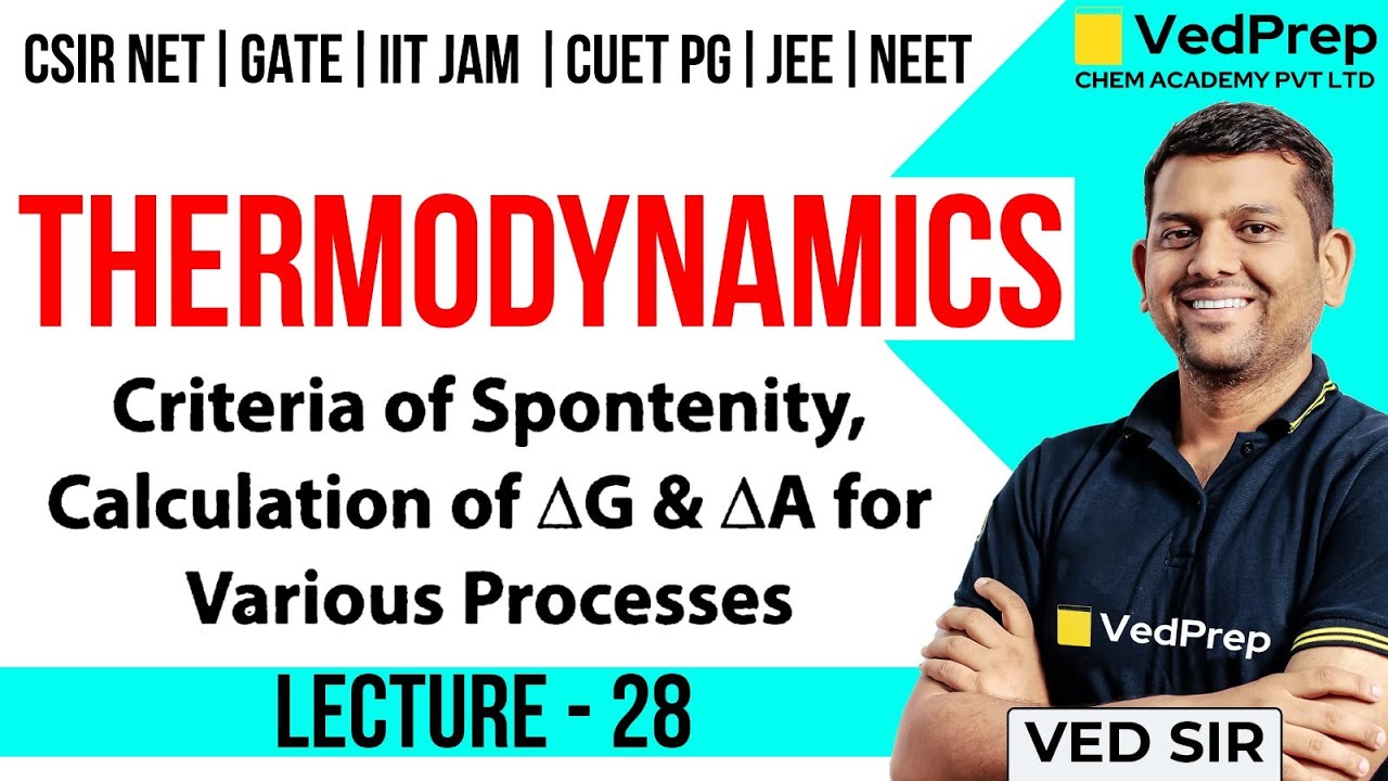 Thermodynamics | Gibbs Free Energy | Criteria of Spontaneity | CSIR NET ...