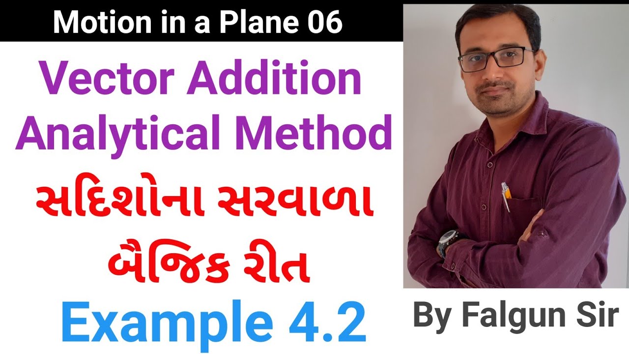 Vector Addition Analytical Method Example 4 2 Class 11 Physics vector-addition-analytical-method-example-4-2-class-11-physics