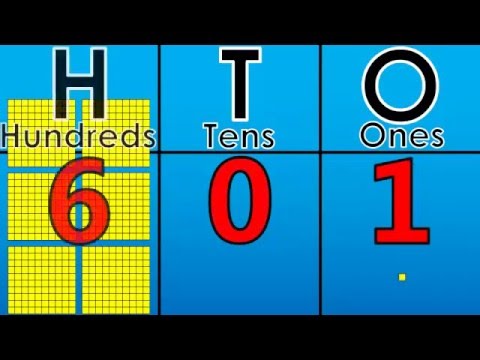 Counting 600 to 700 Using the Place Value Chart - YouTube