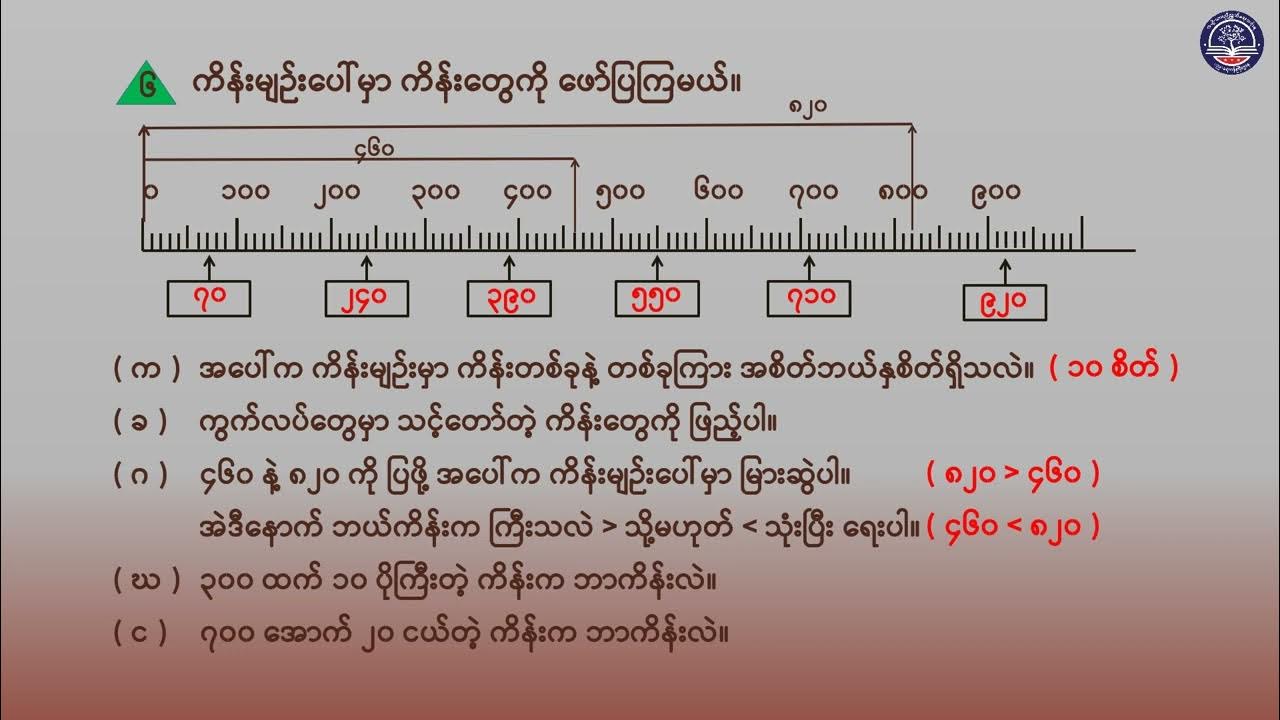 Grade 2 သင်္ချာ၊ အခန်း ၈ တစ်ထောင်အထိကိန်းများ၊ စာမျက်နှာ ၄၉ မှ ၅၀