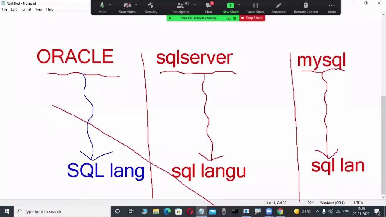 ORACLE 19c tutorials by Mr. Murali Sir - YouTube