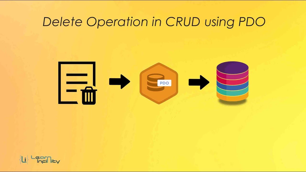 Delete Operation in CRUD using PDO - Learn Infinity - YouTube