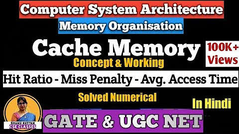 Cache Memory & Mapping Playlist - YouTube
