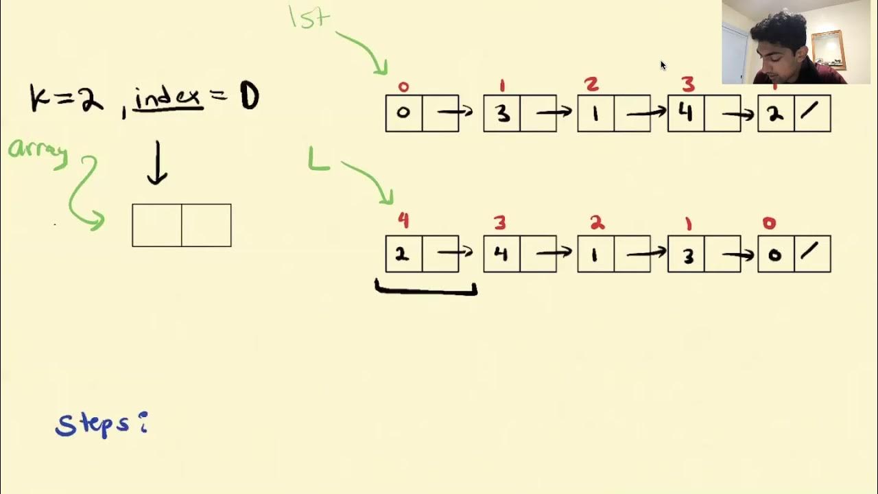 Linked Lists & Arrays: Partition - YouTube