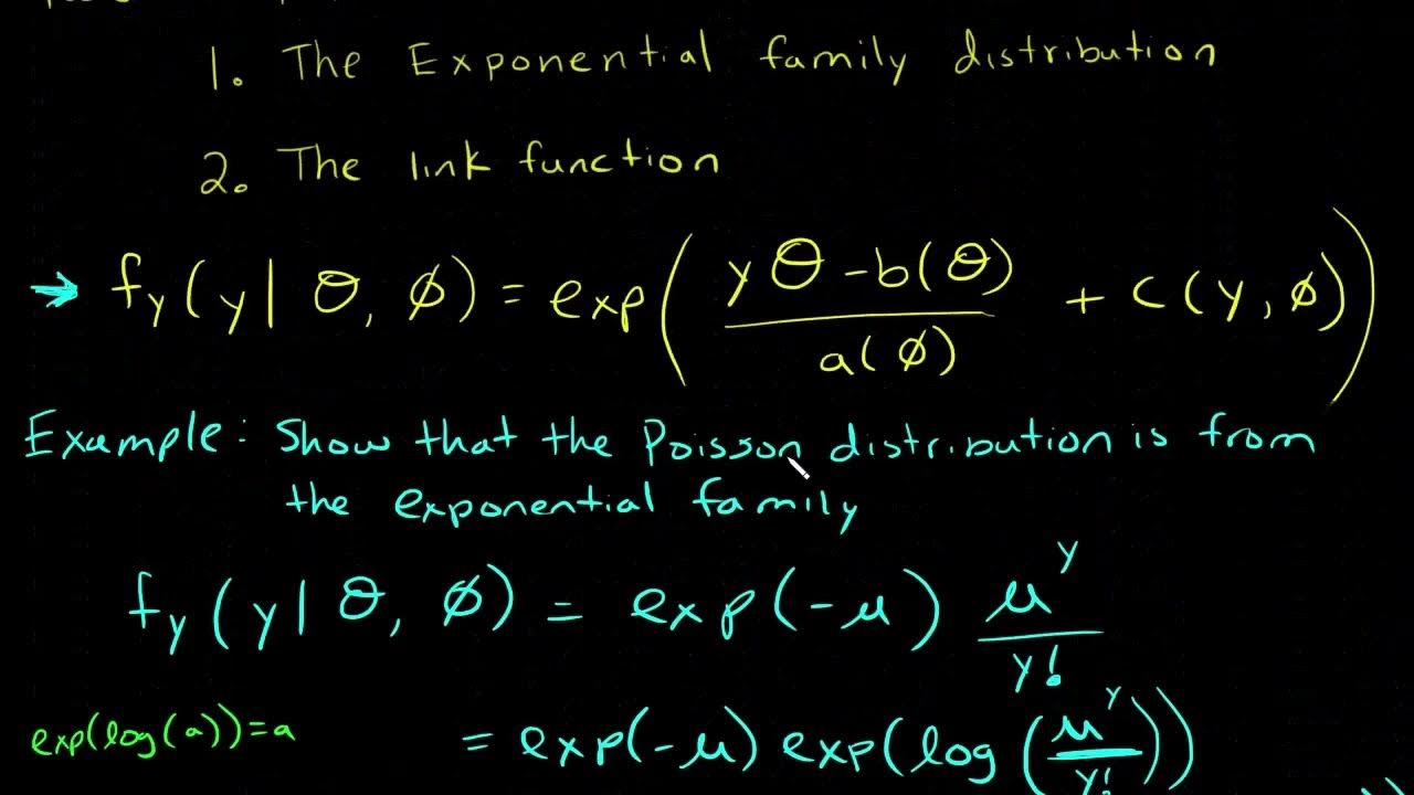 GLM Exponential Family, Example with Poisson distribution finding functions a, b, and c - YouTube