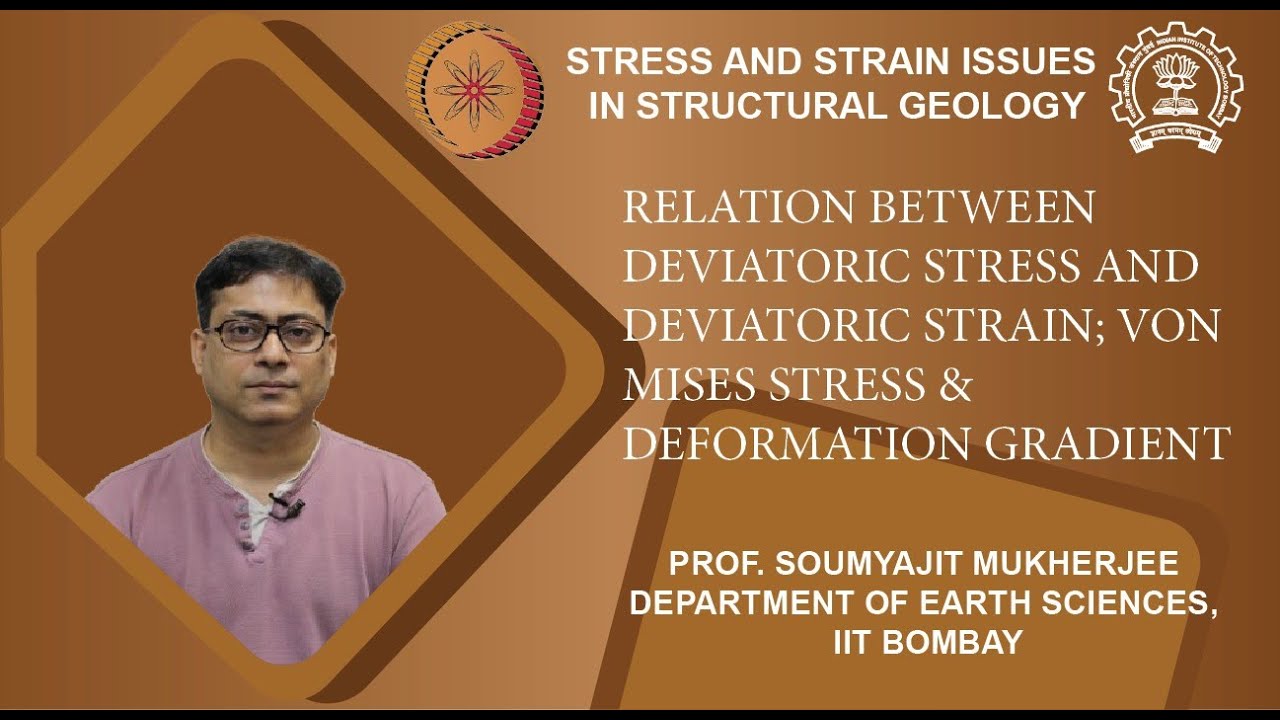 Week 9: Lecture 44: Deviatoric stress and strain, deformation gradient ...