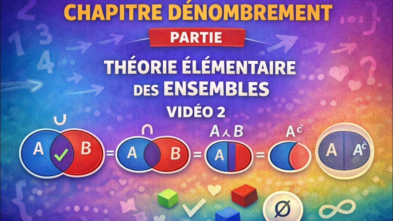 Dénombrement – Théorie élémentaire des ensembles | Vidéo 2 | 1ère ...