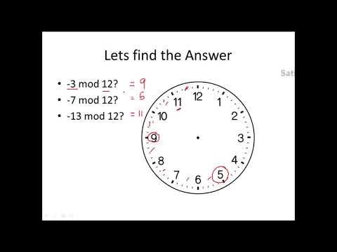 Finding mod of a Negative Number -- Cyber Security CSE4003 - YouTube