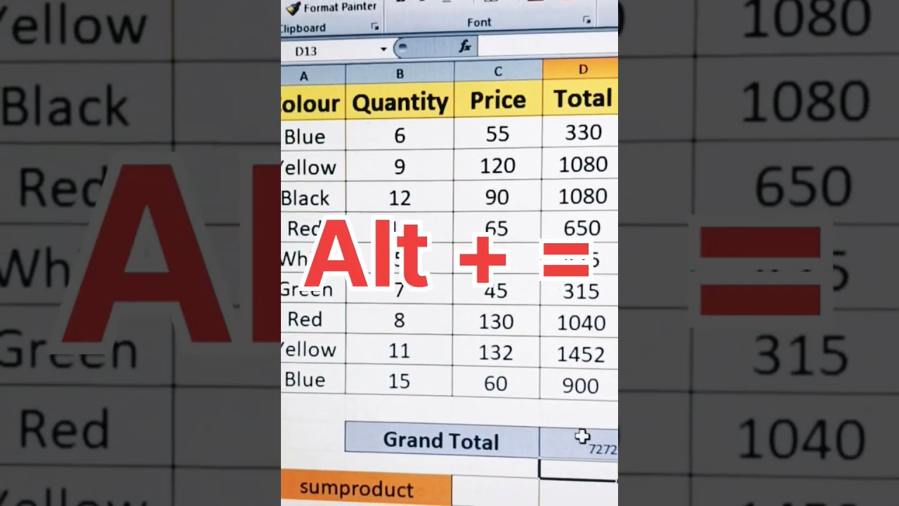SUMPRODUCT The Powerful For Excel Expert How To Use SUMPRODUCT In Excel SUMPRODUCT The Powerful For Excel Expert How To Use SUMPRODUCT In Excel