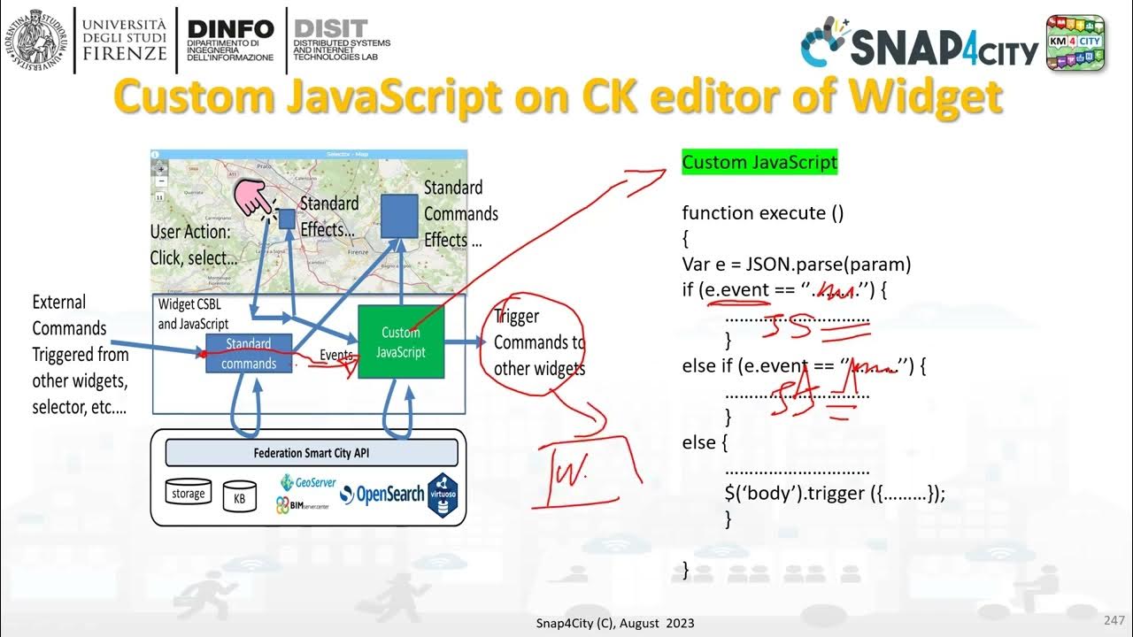 Snap4City Course 2023 Part8c, business intelligence, Client side business logic, smart ...