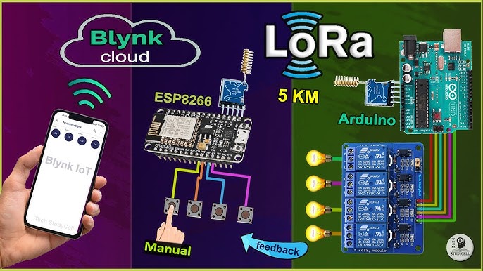 Home Automation System Using Blynk ESP32 IoT Project 2021, 52% OFF Home Automation System Using Blynk ESP32 IoT Project 2021, 52% OFF