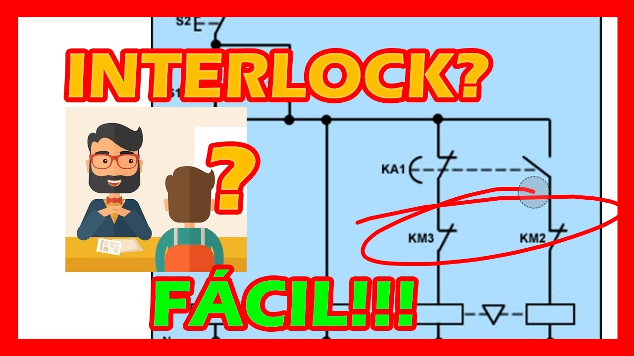 Qué es un “INTERLOCK” (enclavamiento)? | teslamatic - YouTube