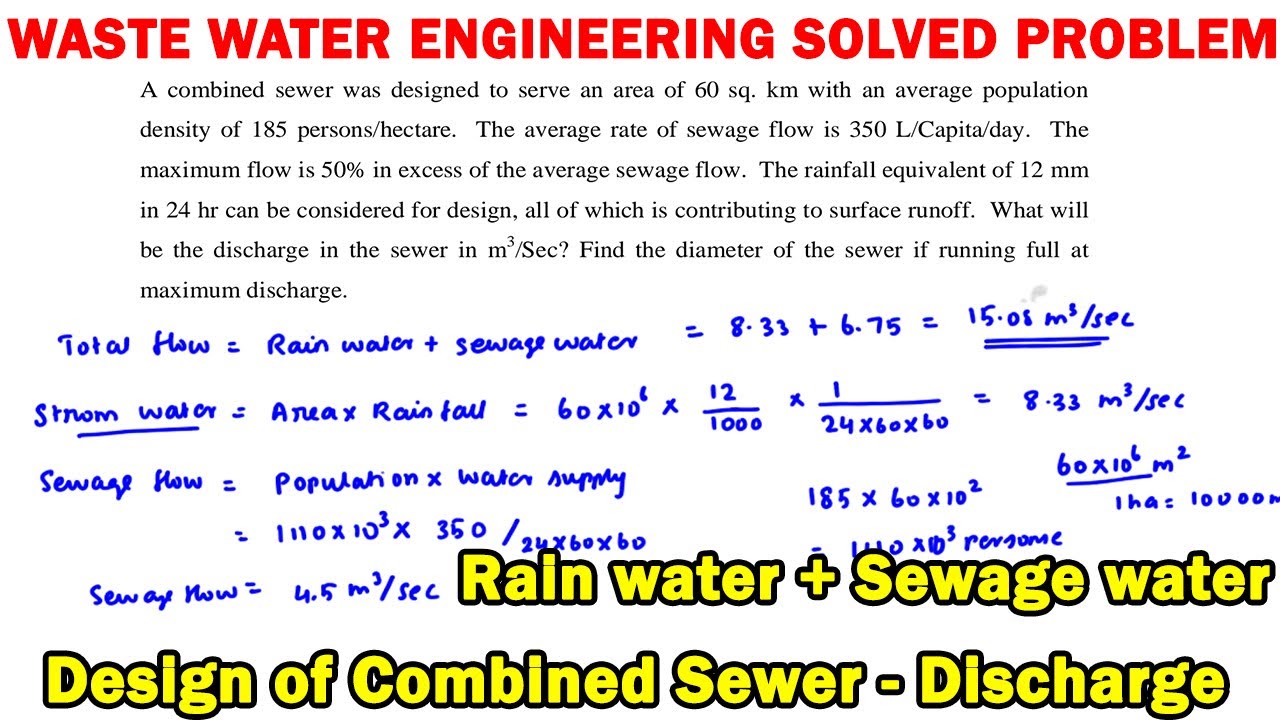 design of sewer, Quantity of sewage in combined sewer, capacity of ...